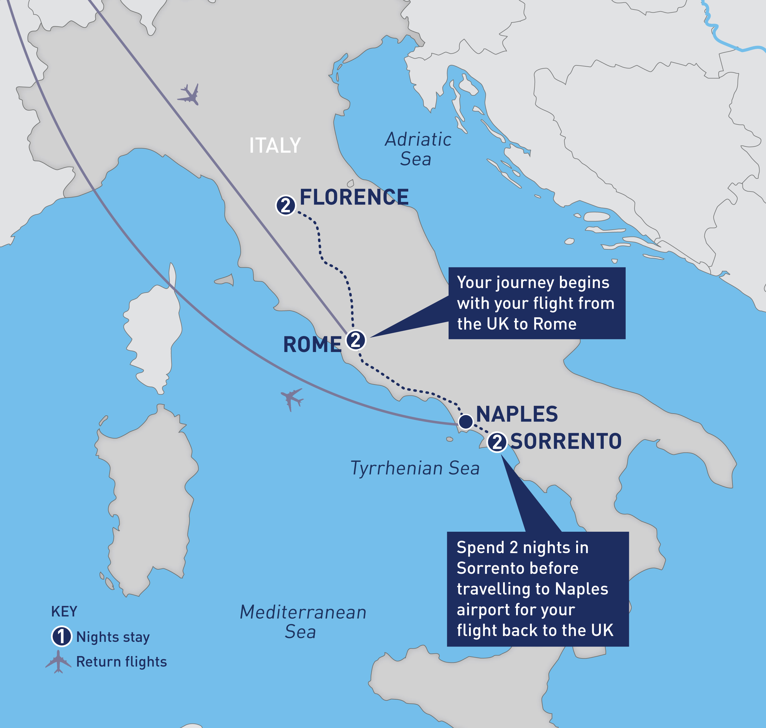 Florence Rome Map From Florence To Rome By Bike In 8 Days FunActive