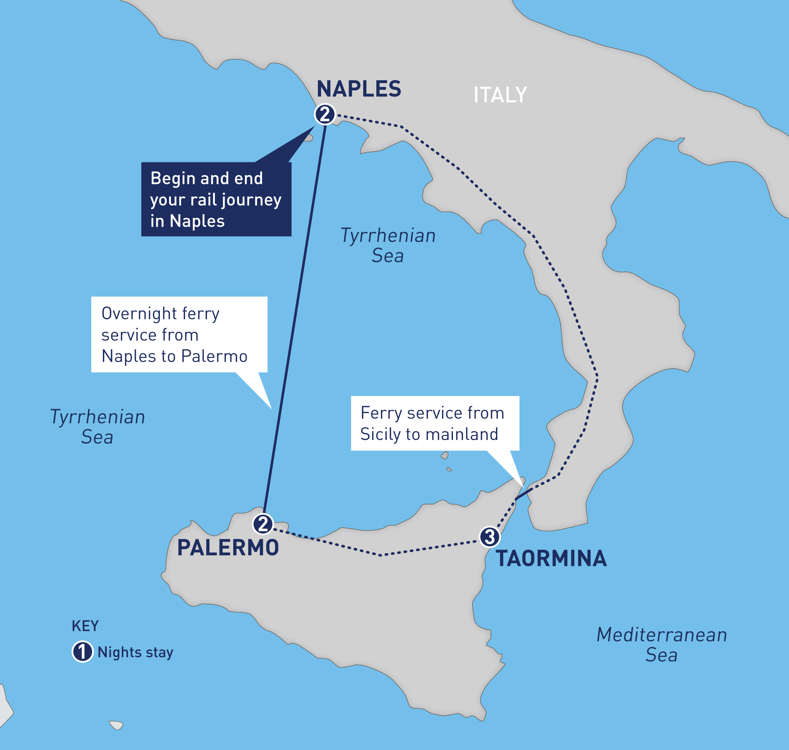 Fabelhafte Kln Palermo Flug Bildnull