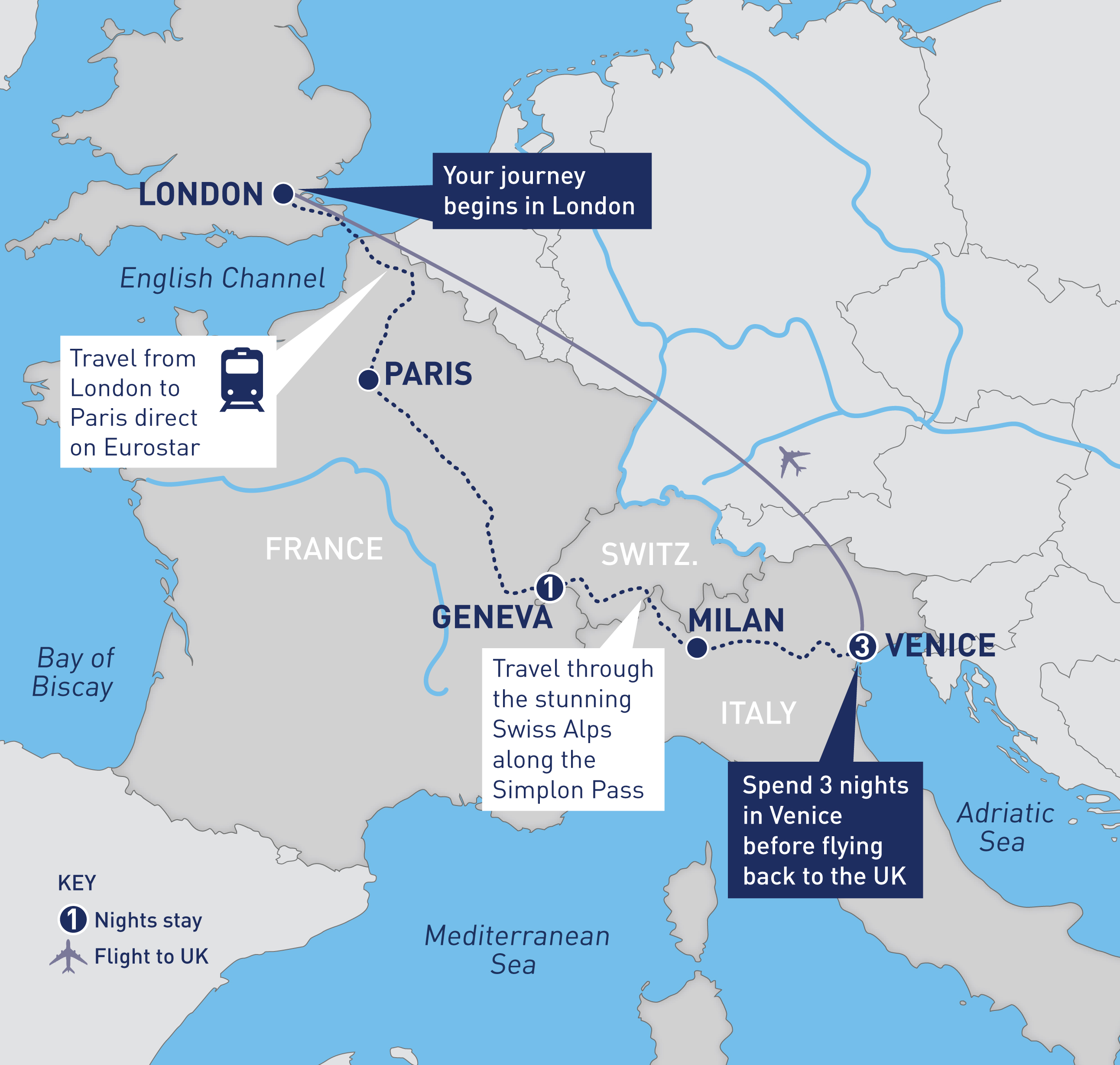 Geneva To Venice Distance
